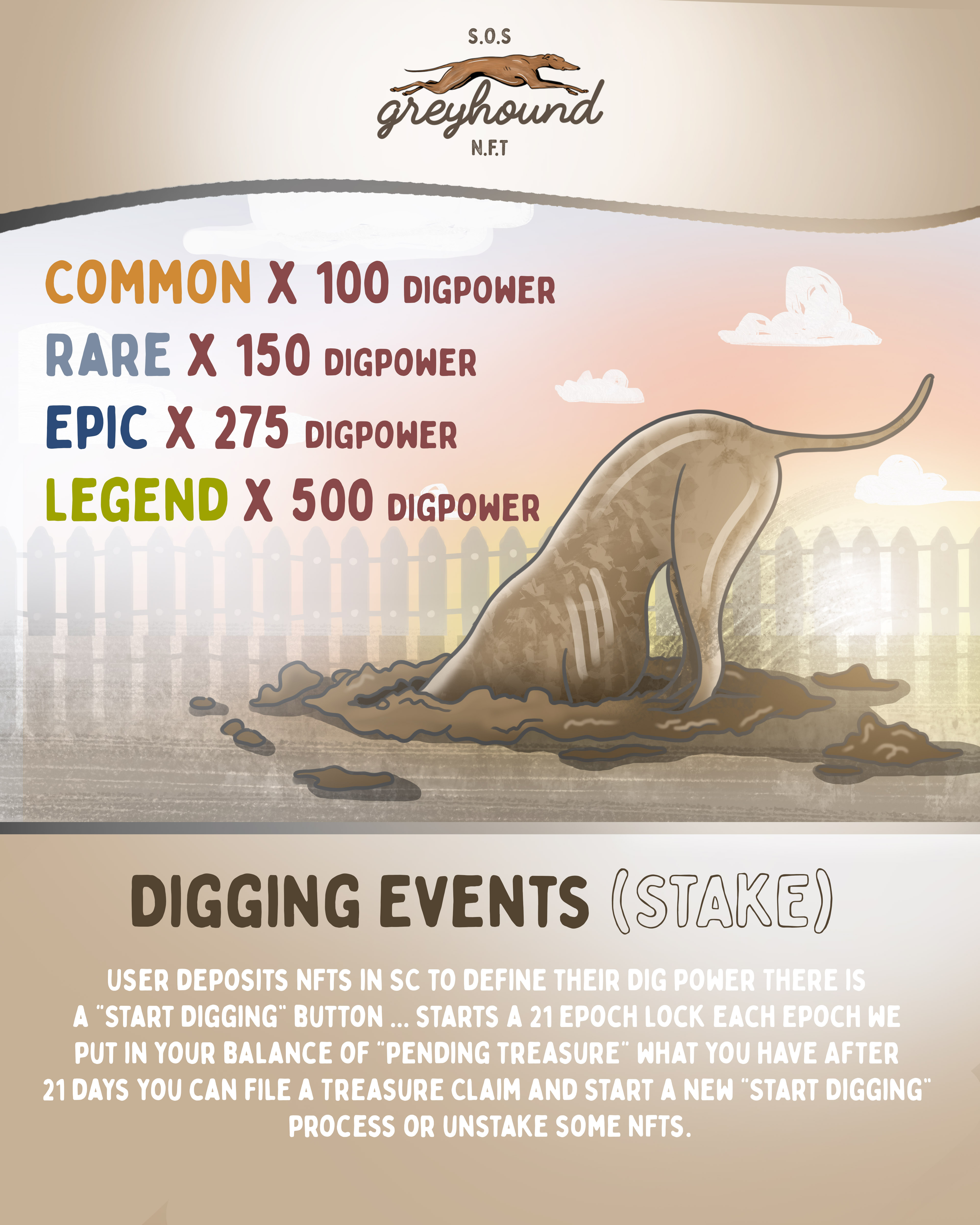 SOSgreyhound NFT Project